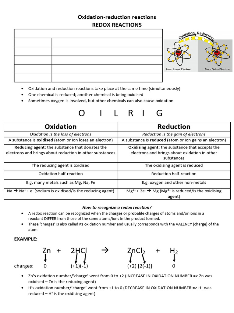 Redox Reactions Part 1 | PDF