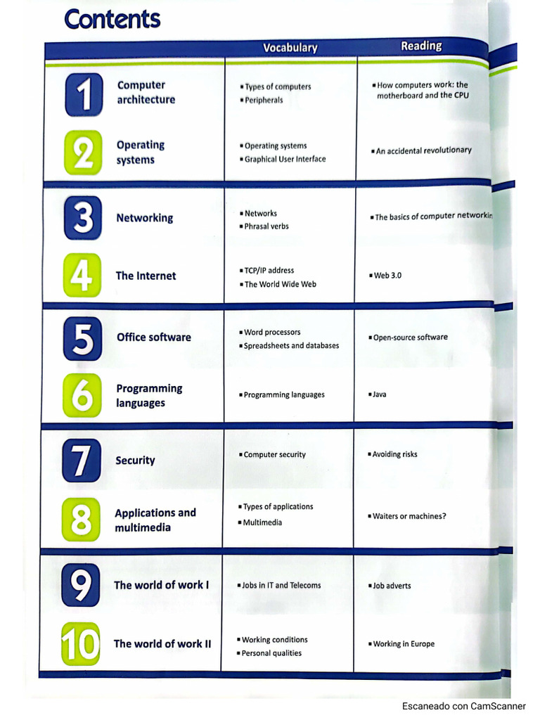 Student-S Book English For Information Technology | PDF