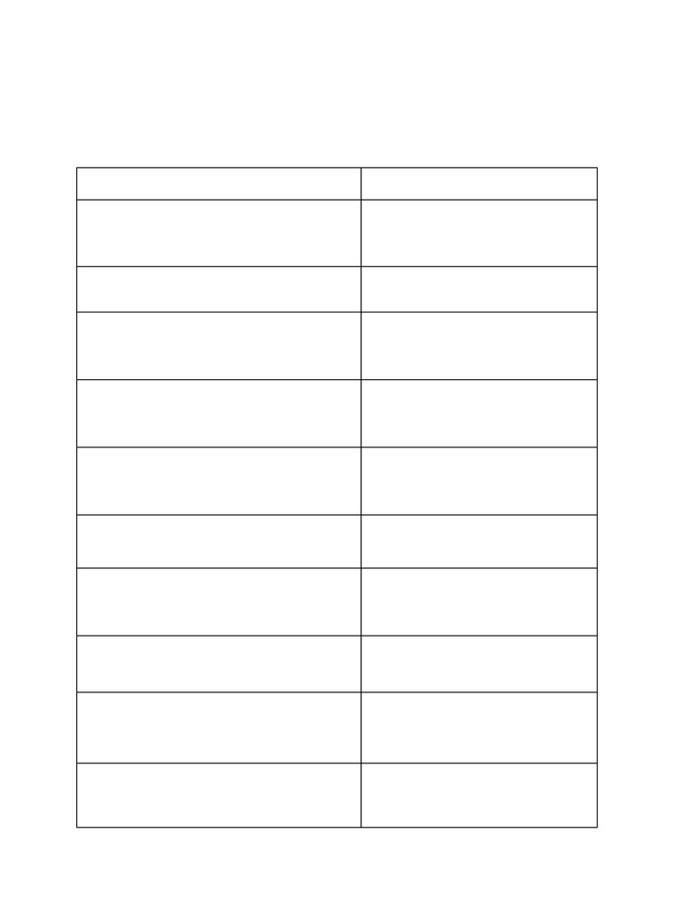 Schritte PN 3, Lektion 1, Fragenliste | PDF