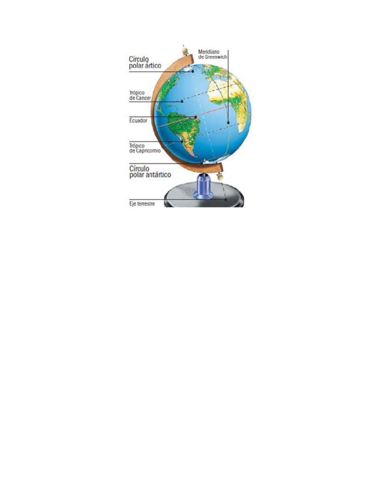 Globo | PDF