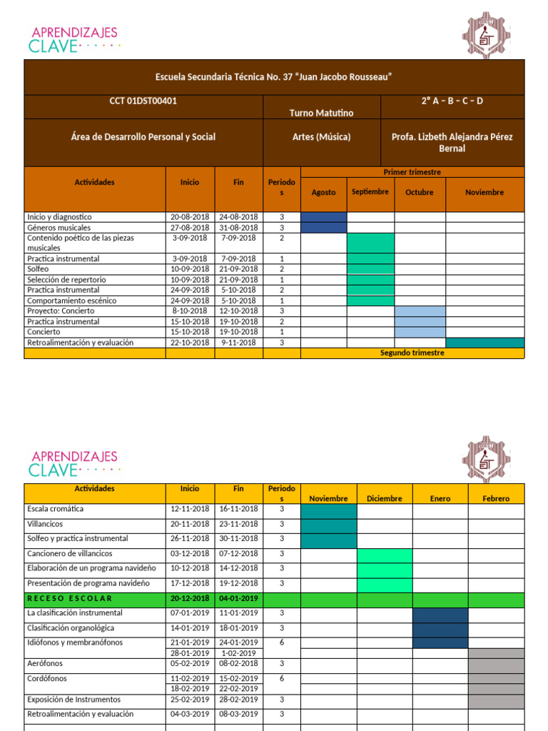 Cronograma Mapa de Gantt Lizbeth Perez Bernal Artes 2.docx Versión 1 | PDF