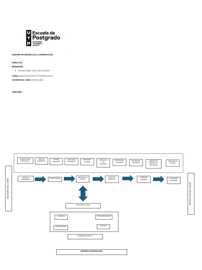 JUAN VILCHEZ_TAREA N°04 | PDF