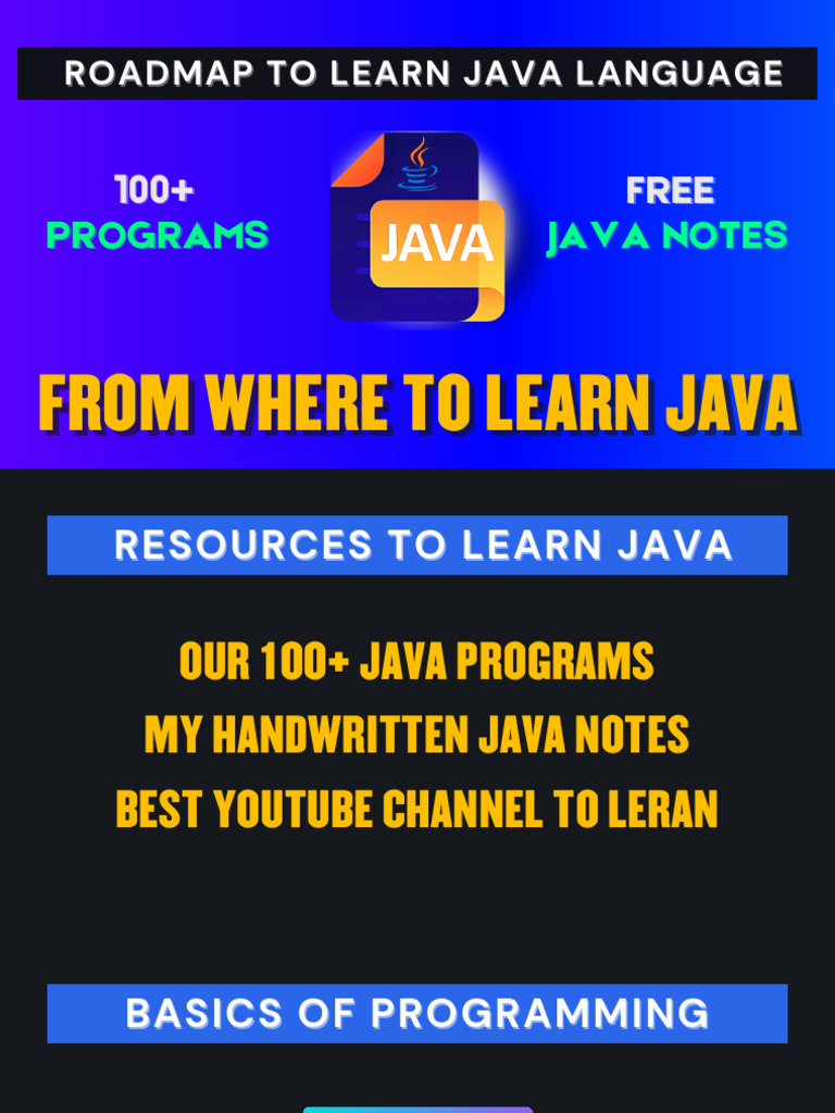Java Roadmap by ITP | PDF