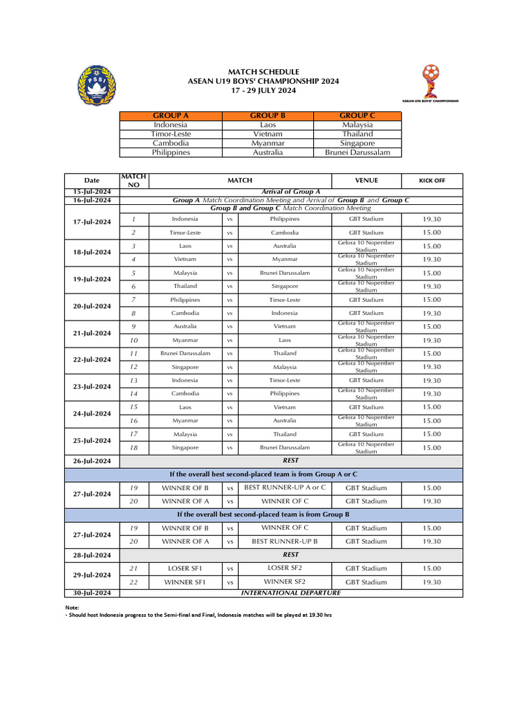 ASEAN U19 Boys' Championship 2024 - Match Schedule | PDF
