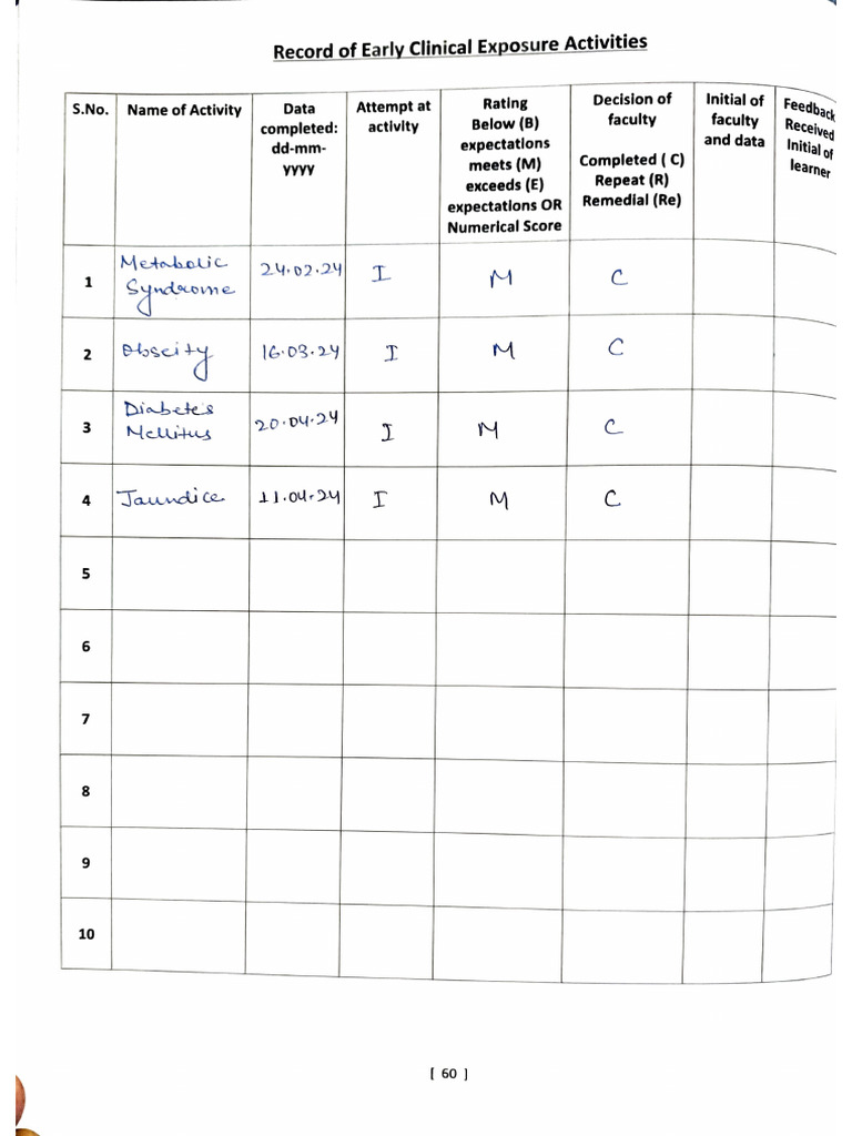 Biochemistry Logbook - Soumya | PDF