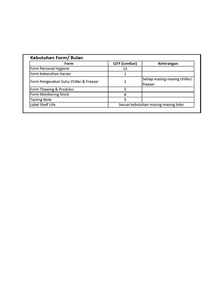 Logbook Form Beanspot | PDF | Coffee | Drink