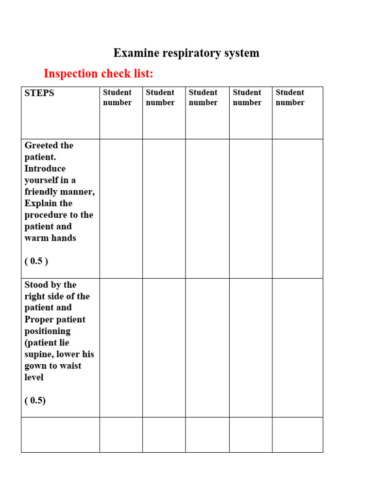 Respiratory System Examination Check list.# | PDF