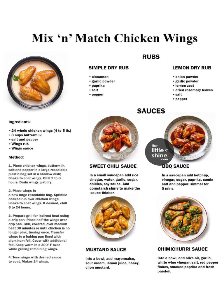 chicken wings | PDF