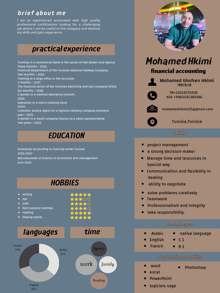cv English cv | PDF
