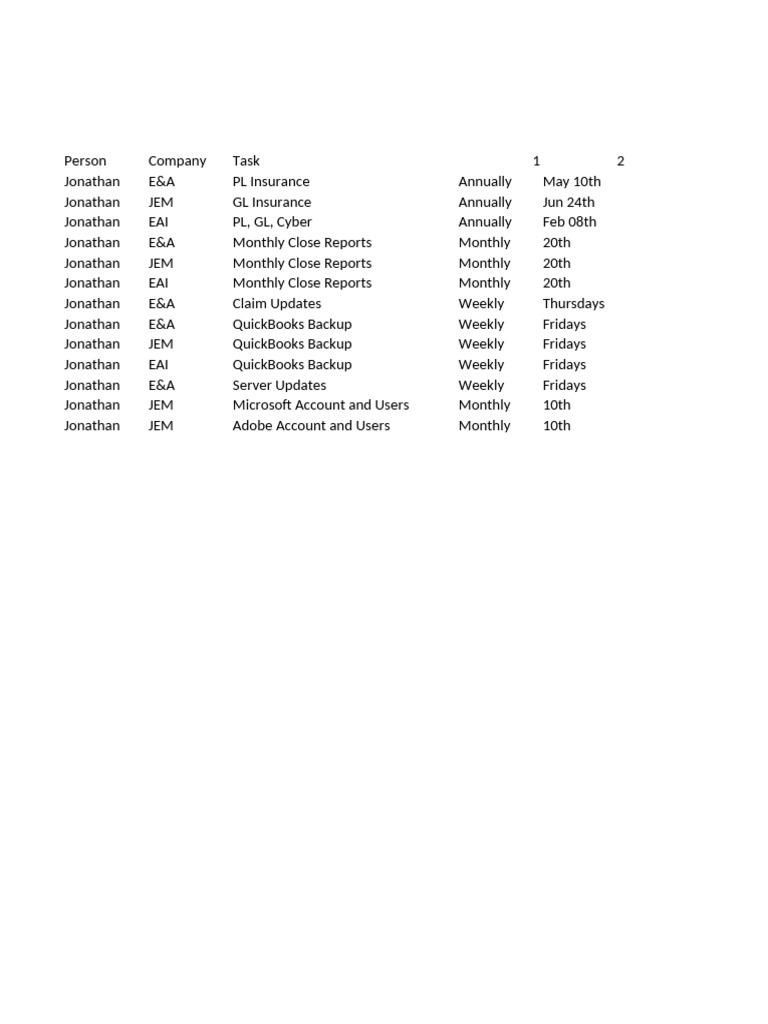 Jonathan's Task Schedule Overview | PDF