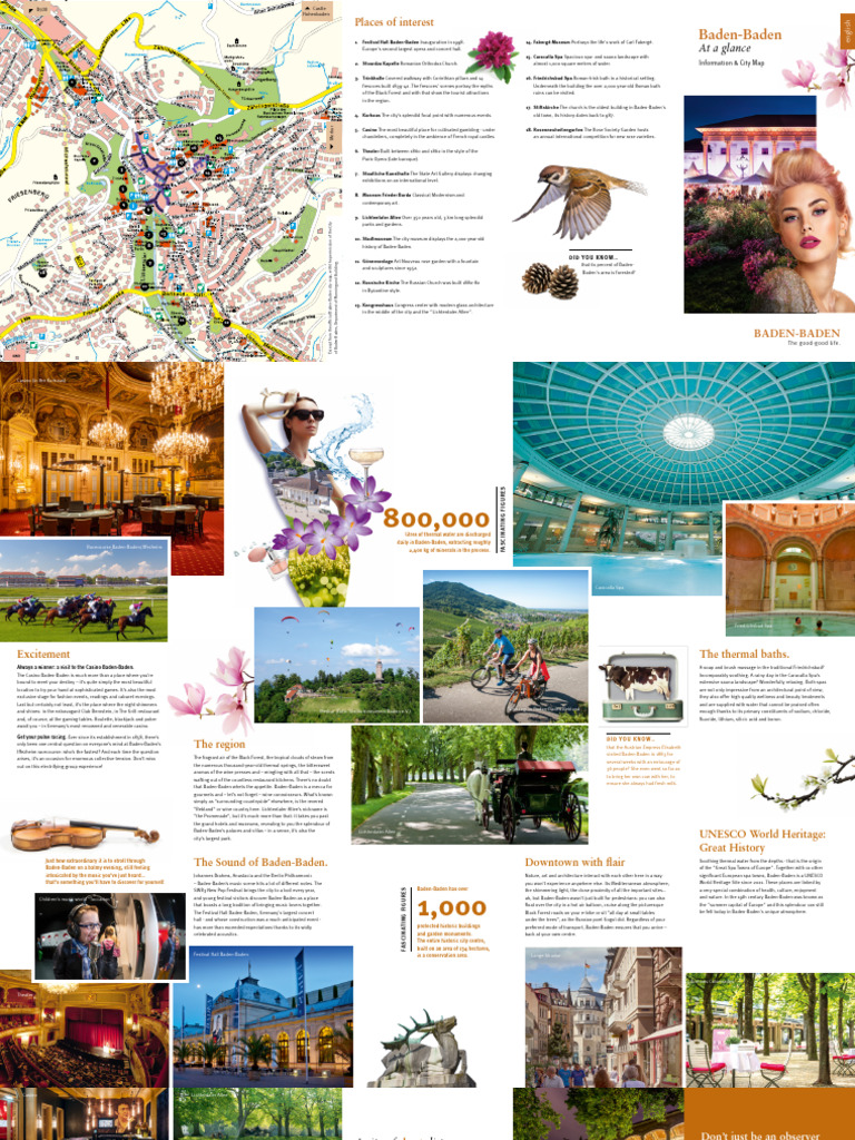 City Map With Sights | PDF