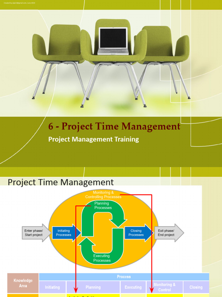 Project Time Management | PDF