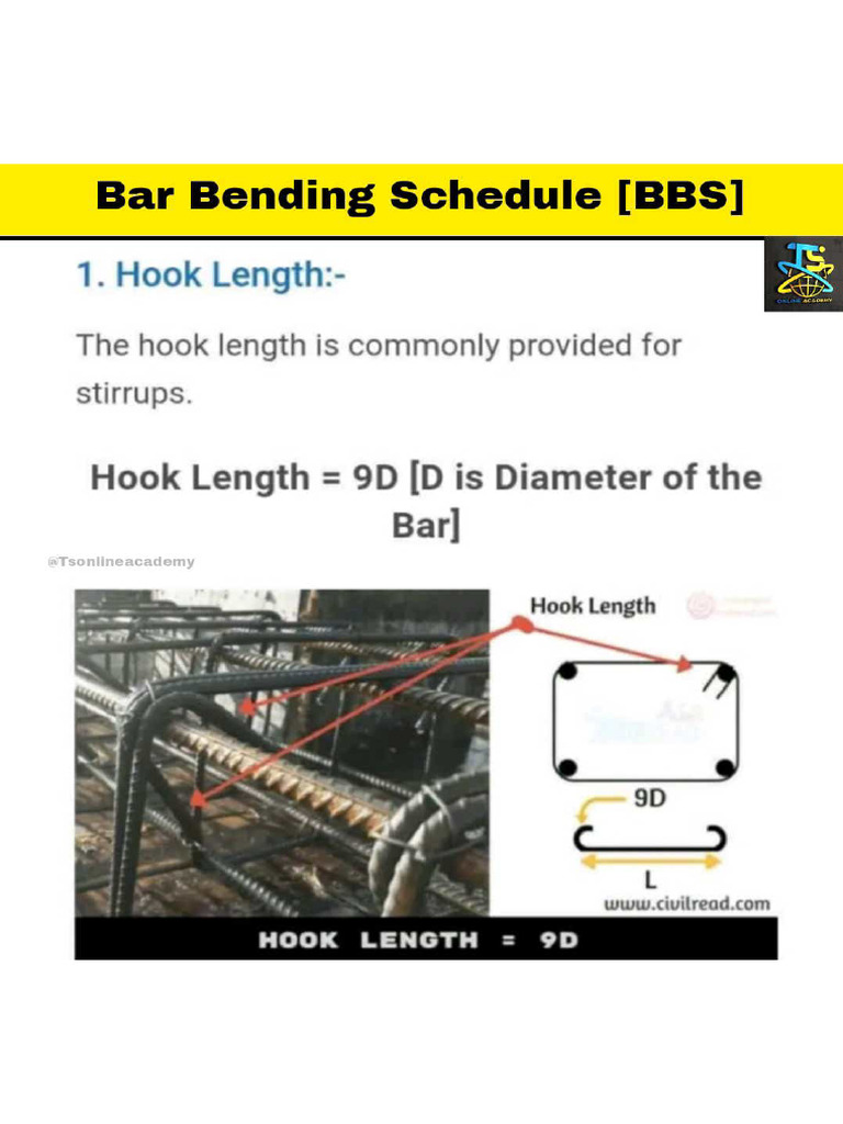 Bar Bending Schedule (BBS) | PDF