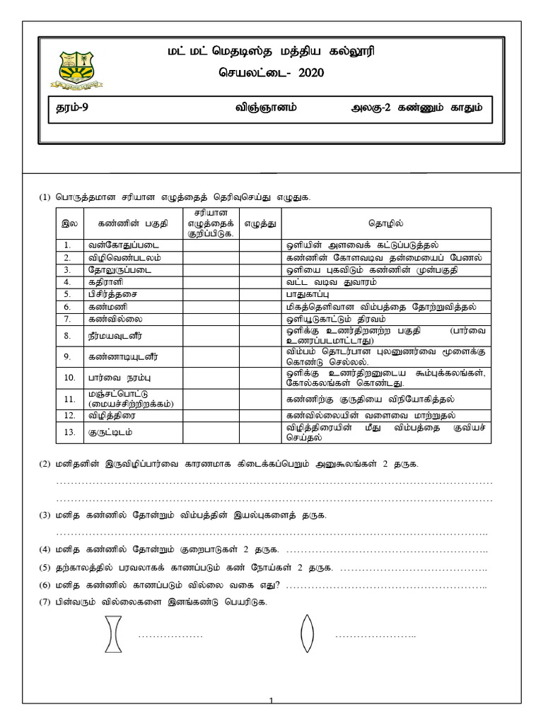 G9 Science Unit-2 WS 2020 | PDF