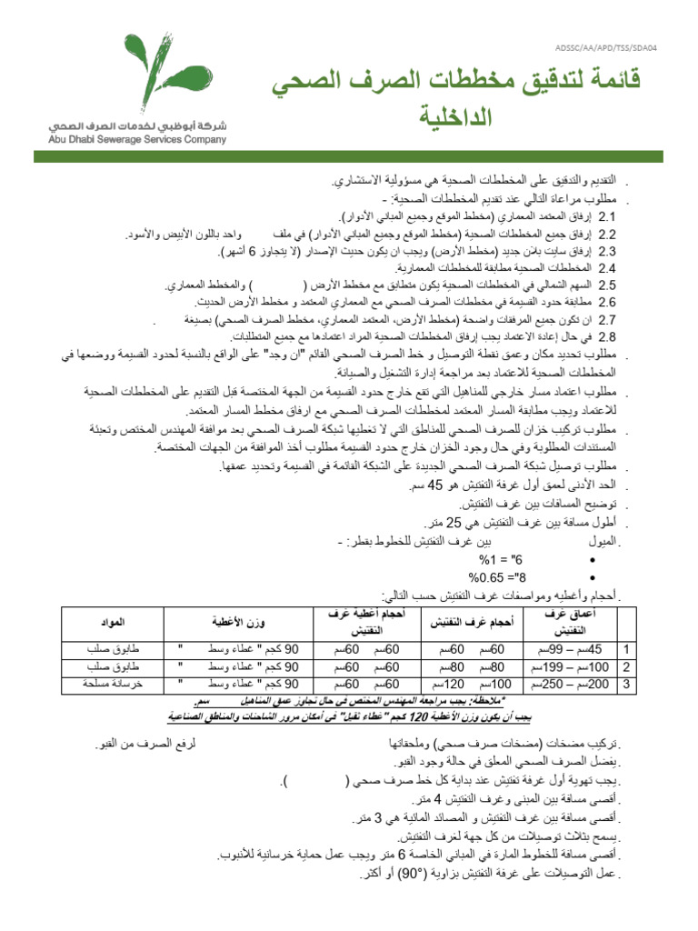 Adssc Check List | PDF