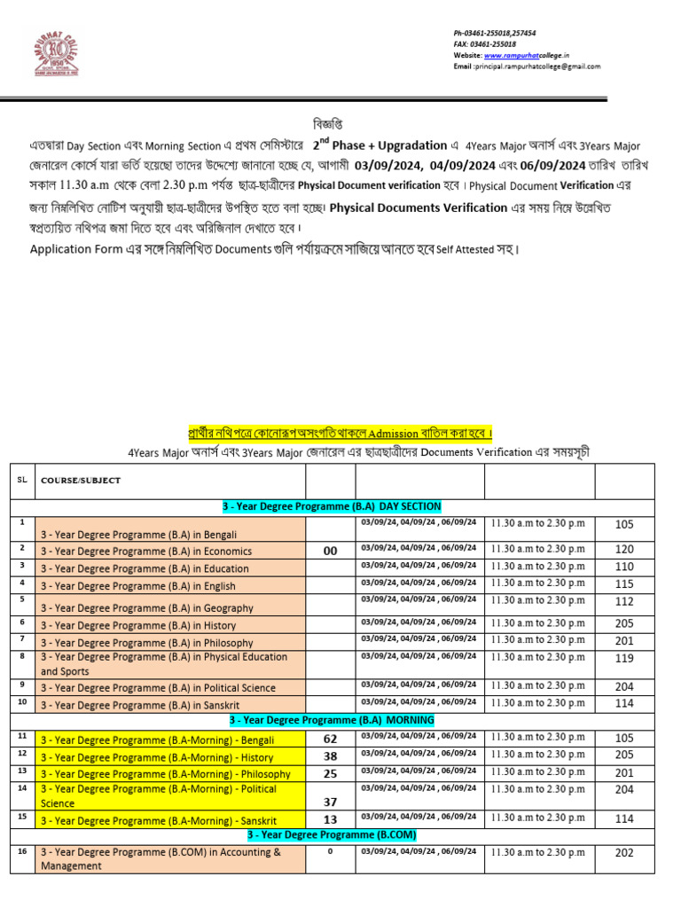REVISED NOTICE For 2nd Phase Upgradation of Physical Verification of ...