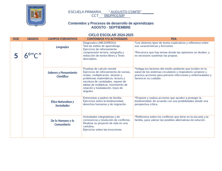 Contenidos y PDA Agosto Sep | PDF