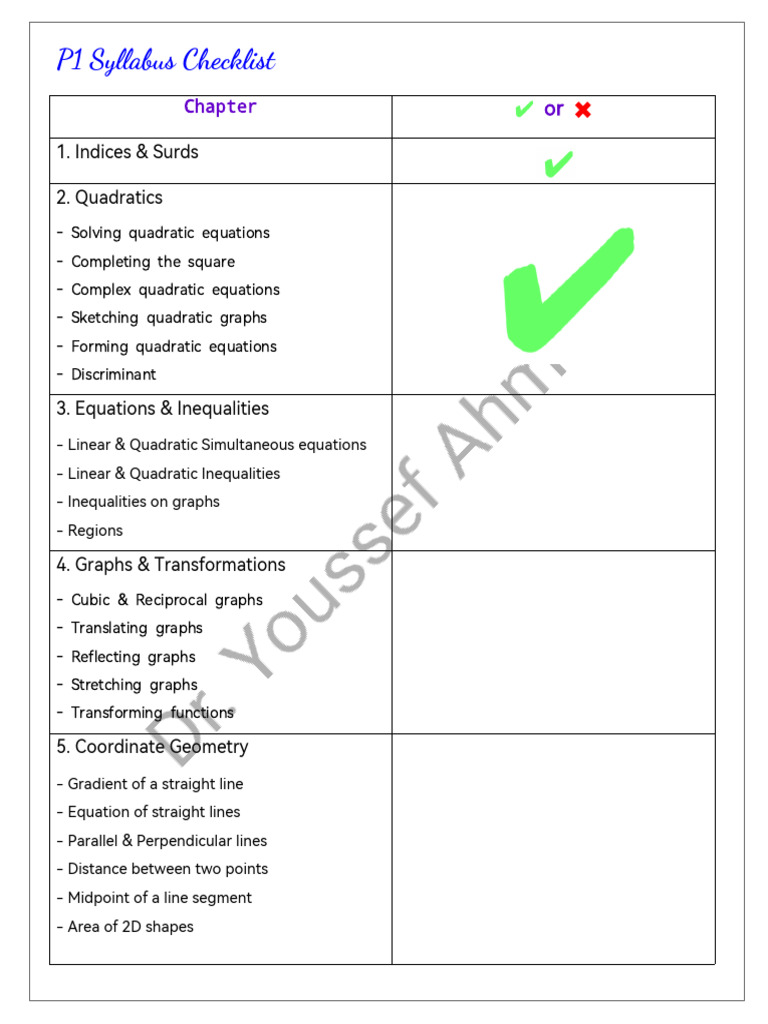 P1 Checklist | PDF
