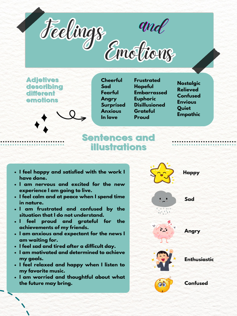 Feelings and Emotions | PDF