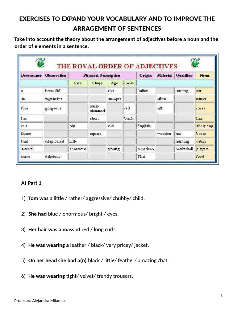 Arrange The Following Modifiers in Their Proper Order | PDF