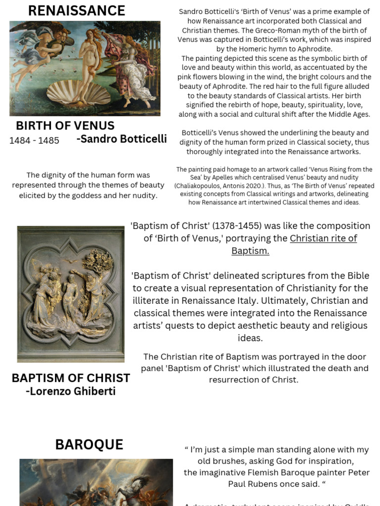 Famous Paintings Pdf