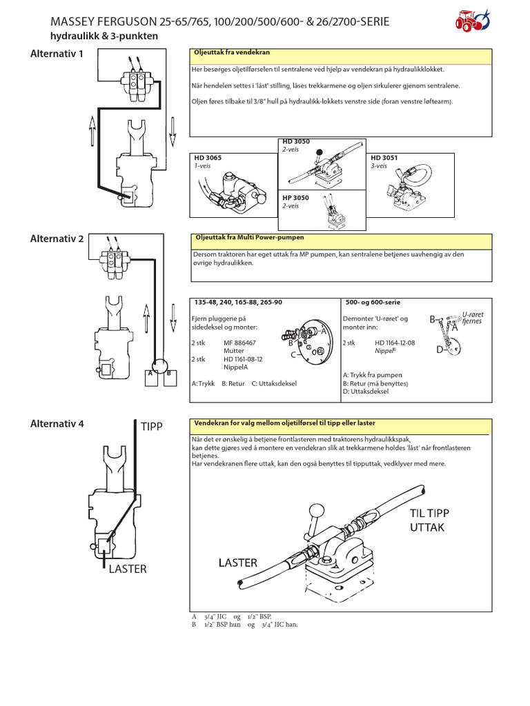 Massey Ferguson Hydraulikk 3-Punkten | PDF