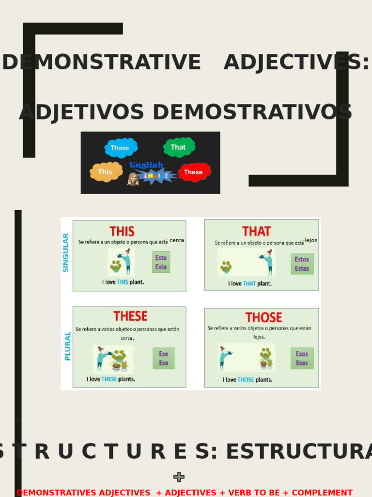 Progresión 4 Adjetivos Demostrativos - 010041 | PDF