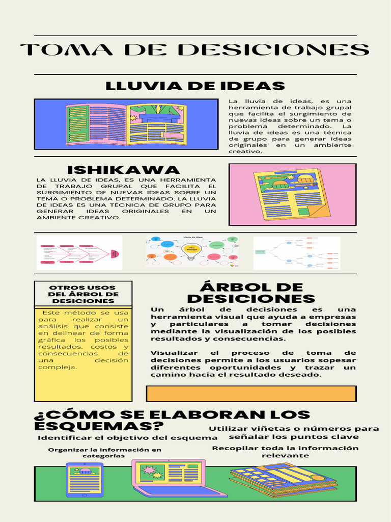 Infografía de Periódico Moderno Ordenado Colorido | PDF