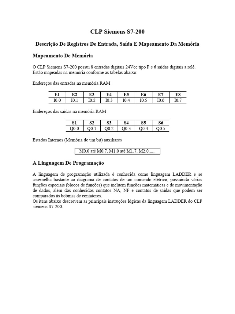 Apost. Step 7-200 | PDF