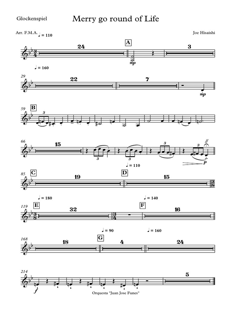 Merry Go Round of Life - Glockenspiel - 2024-03-13 2108 - Glockenspiel ... Merry Go Round of Life - Glockenspiel - 2024-03-13 2108 - Glockenspiel ...