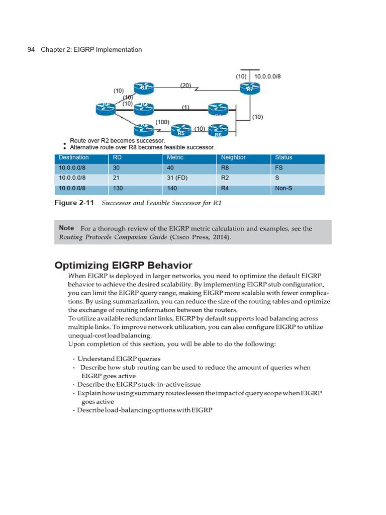 1 EIGRP Stub Routing - Summarization | PDF