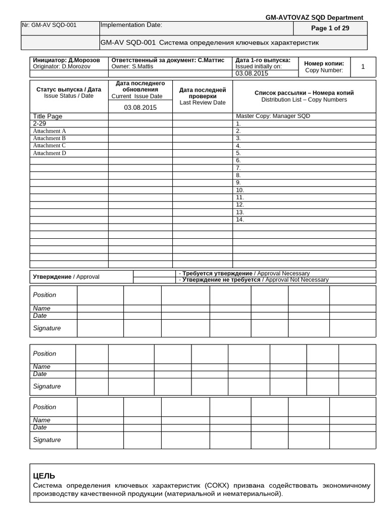 Gm-Av sqd-001 Sokh | PDF