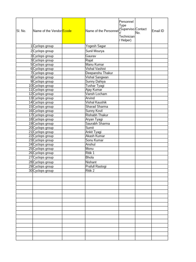 Cyclops - Training | PDF