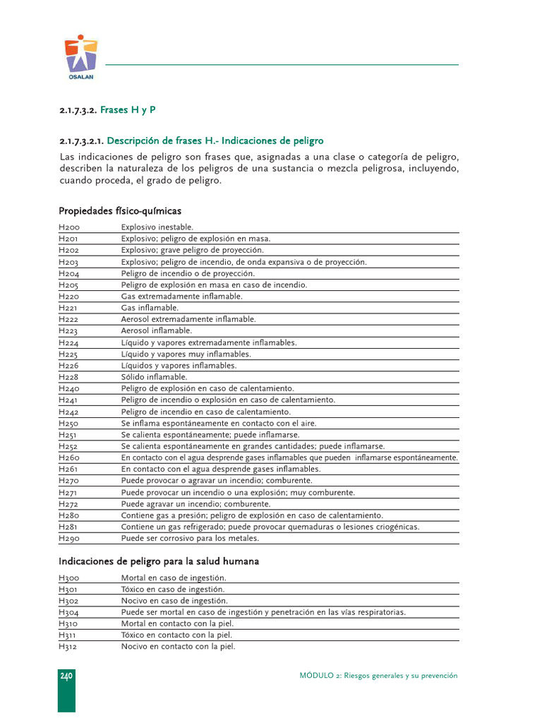 Frases H y P | PDF