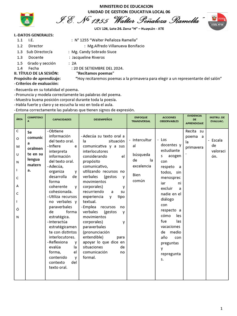 Sesión de Comu 20 de Setiembre | PDF | Aprendizaje | Cognición