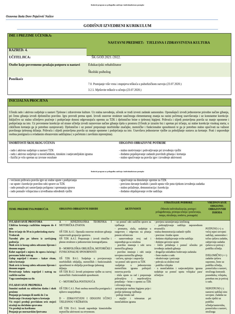 Tjelesna I Zdravstvena Kultura - PP - GIK | PDF