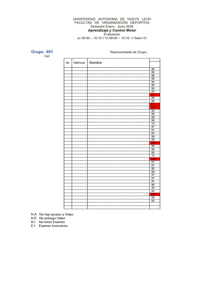 401 Calificación EJ2024 | PDF