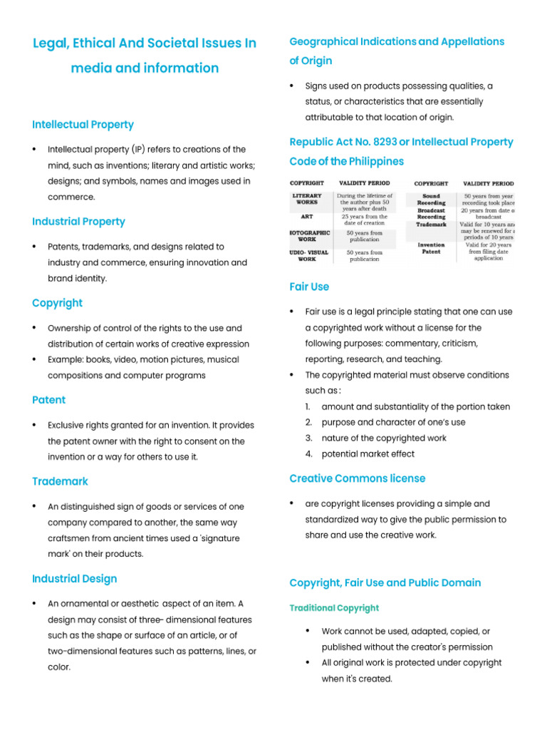 Q1 MIL Legal Ethical and Societal Issues in Media and Information | PDF