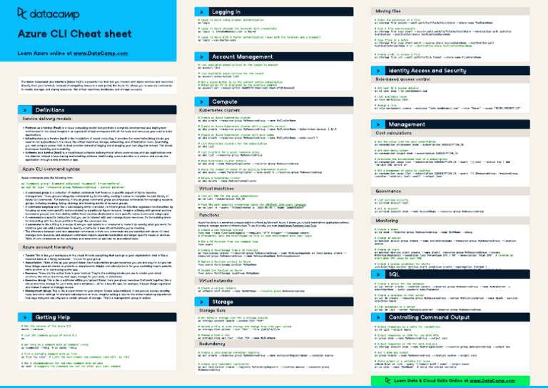 Azure CLI Cheat Sheet | PDF