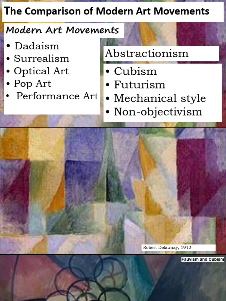 History and Characteristics of Modern Art Movements | PDF