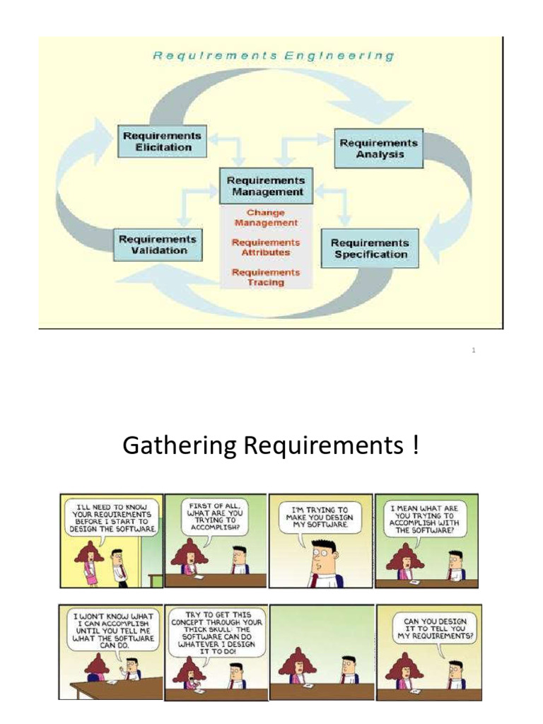 5-Requirement Engineering | PDF | Information Technology | Computing