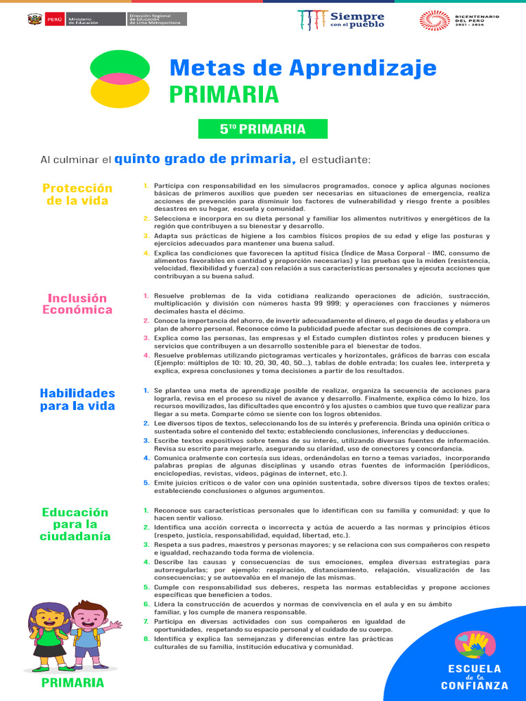 Metas de Aprendizaje - Quintogrado | PDF