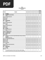 HSN Code & GST Rate For Live Animals and Poultry | PDF | Poultry ...