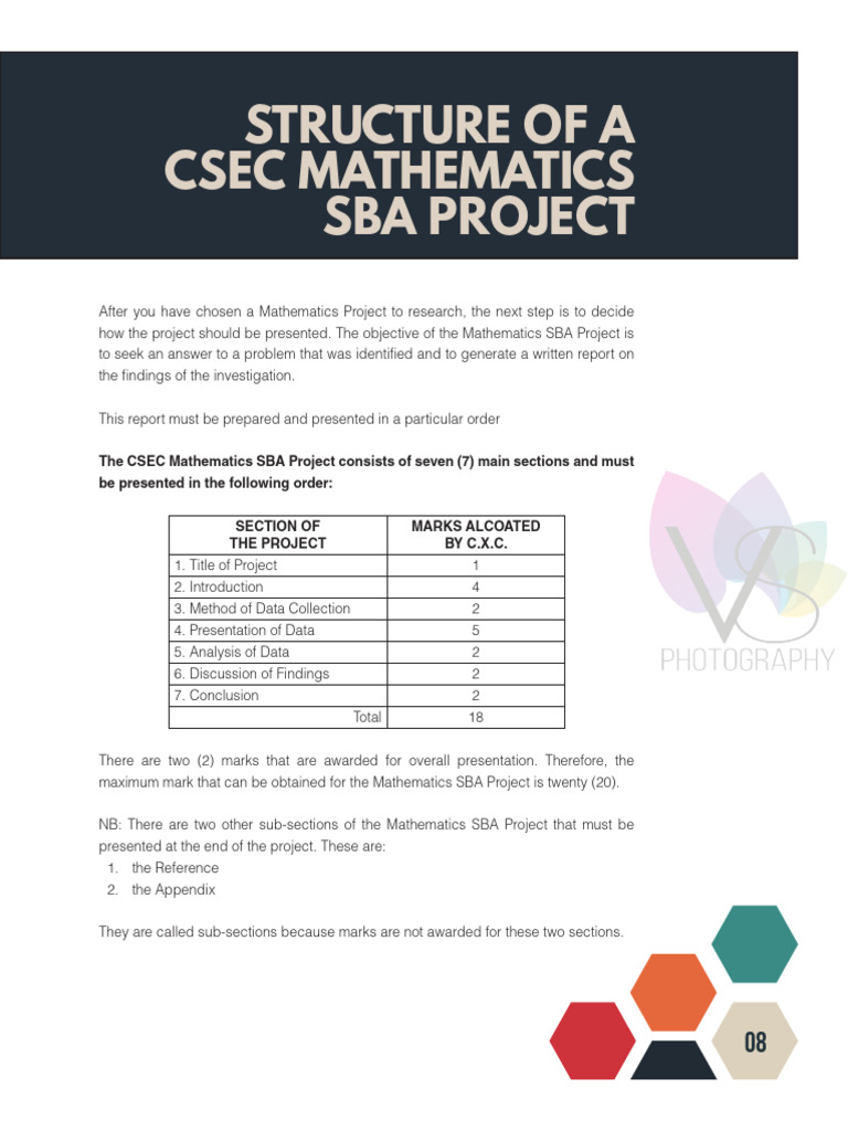 SBA Handbook Draft 4 (1) - 10-21 | PDF