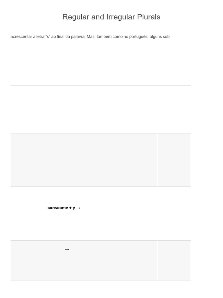 Regular and Irregular Plurals | PDF