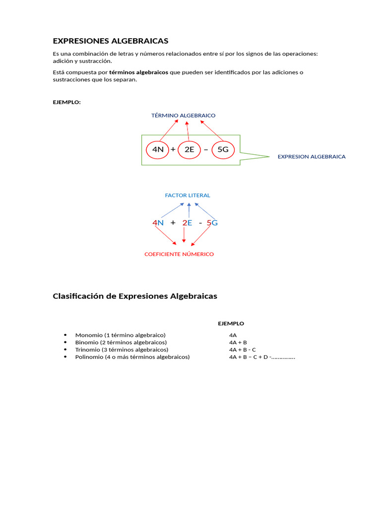 Expresiones Algebraicas | PDF