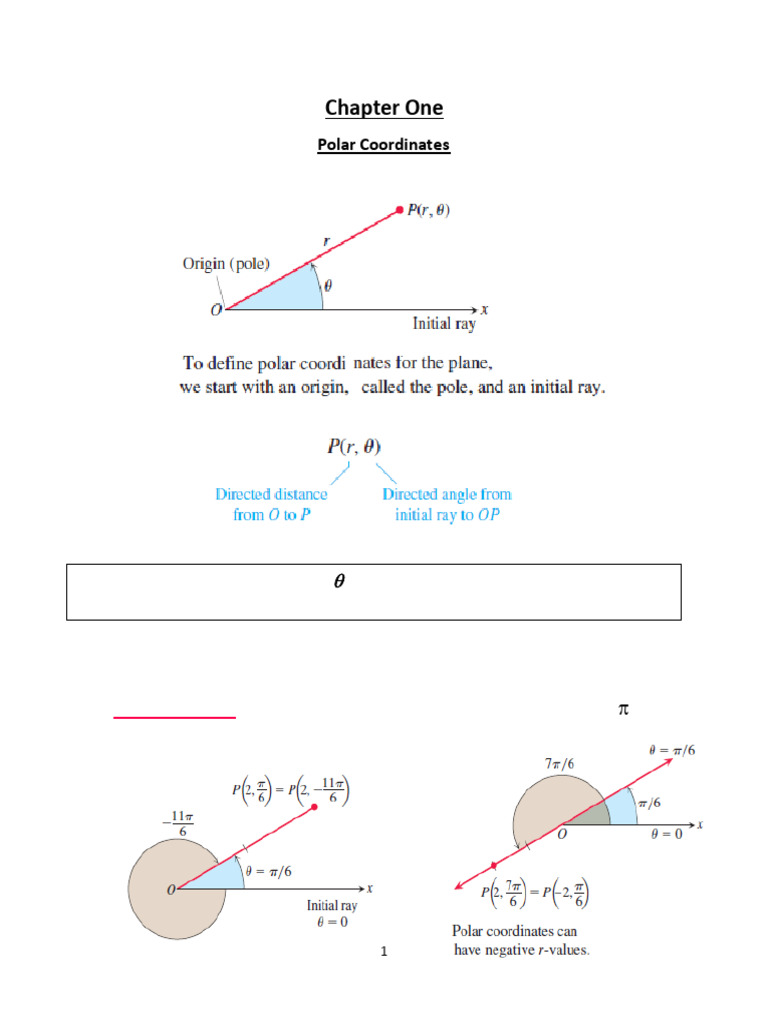 Mathematics 2nd Year Mod | PDF