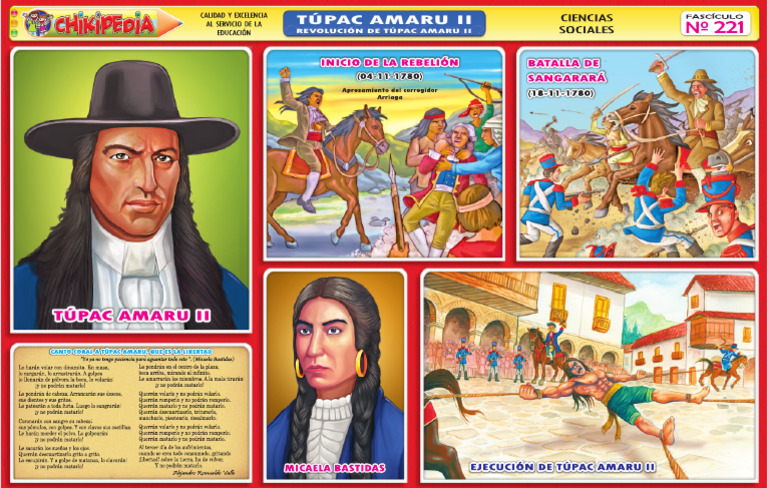 221 Revolucion de Tupac Amaru Ii | PDF