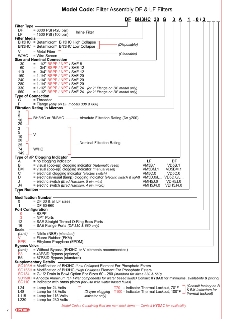 Filtro de Presion DFBN | PDF