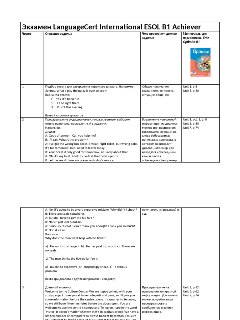 Экзамен LanguageCert International ESOL B1 Achiever | PDF